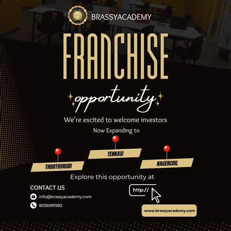 brassy academy and consulting on linkedin brassyacademy