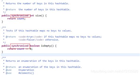 Java Map家族详解：hashtable Hashmap Properties Csdn博客