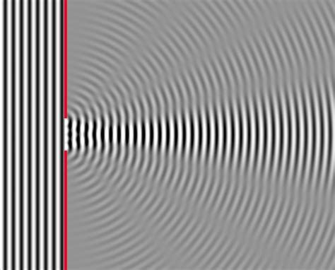 Wave Diffraction Animation