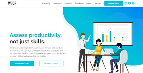WeCP We Create Problems Reviews Pricing Software Features Financesonline