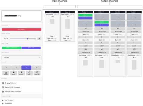 MiniDSP Device Console MiniDSP SHD User Manual MiniDSP Device Console MiniDSP SHD User Manual