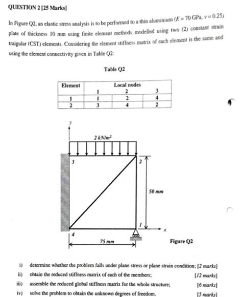 solved b a cst element has the nodal coordinates 0 0