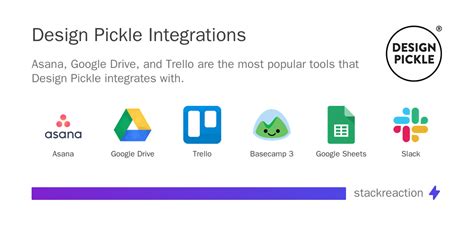 Design Pickle Integration And Workflow Automation 2024 Stackreaction