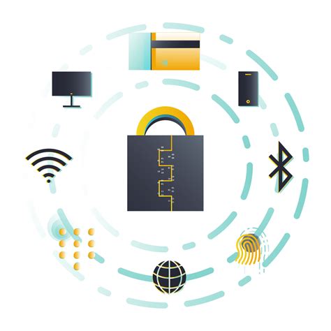 Locking System Key Card