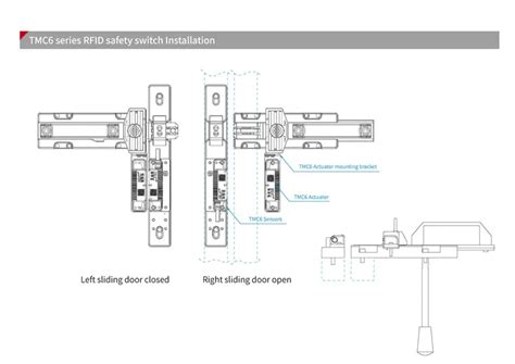 Inductive Safety Latch Switch Rectangular Slide Handle SLC Brand Alibaba Com