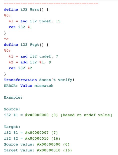 Alive2 Part 3 Things You Can And Cant Do With Undef In Llvm