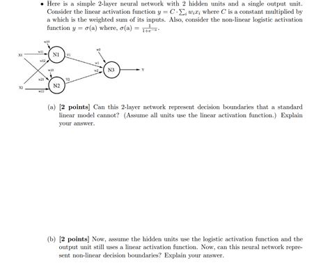 Here Is A Simple 2 Layer Neural Network With 2