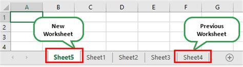 Excel New Sheet Shortcut Keys How To Insert Worksheet