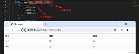 【前端】 响应式布局 Csdn博客