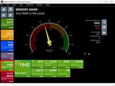 Windows Version Passmark Performancetest Ver11 Review Thoroughly Benchmarks Five Items Cpu