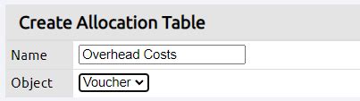 Allocation Tables Foundant Technologies