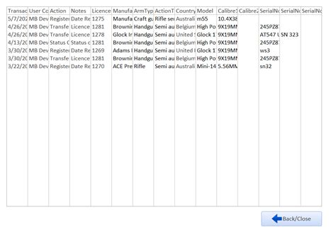 Solved Access VBA Widen ListBox Columns To Fit Data Experts Exchange