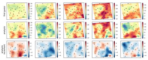 Ai And Weather Forecasting Using Observations More Directly