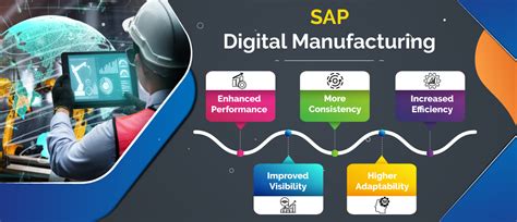 SAP Manufacturing SAP ERP Modules Implementation