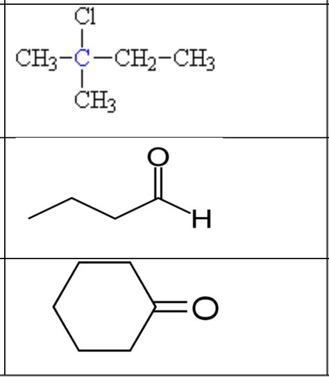 Solved Functional Group And Name Of The Following Structures Chegg