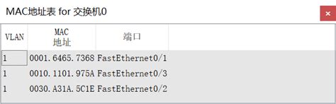 【计算机网络仿真】b站湖科大教书匠思科packet tracer——实验5 交换机的自学习算法 思科仿真实验 csdn博客