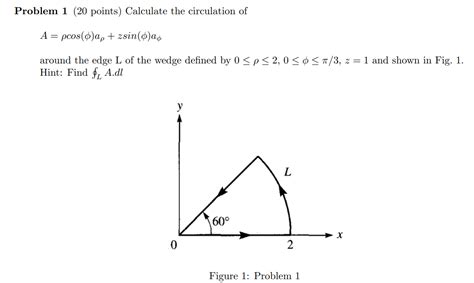 Solved Problem 1 20 Points Calculate The Circulation Of A Chegg Com