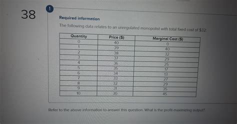 solved required information the following data relates to an