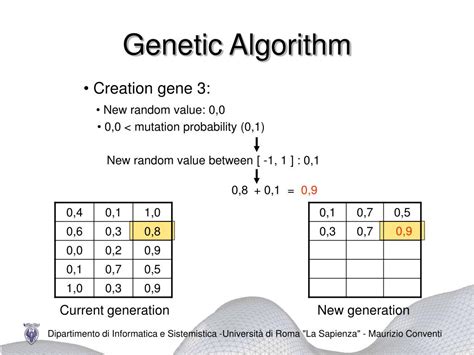 ppt physically based animations of 3d biped characters with genetic