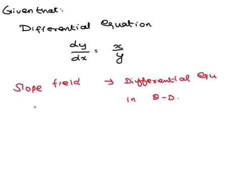 SOLVED Shown Above Is A Slope Field For Which Of The Following Differential Equations Dy Dx