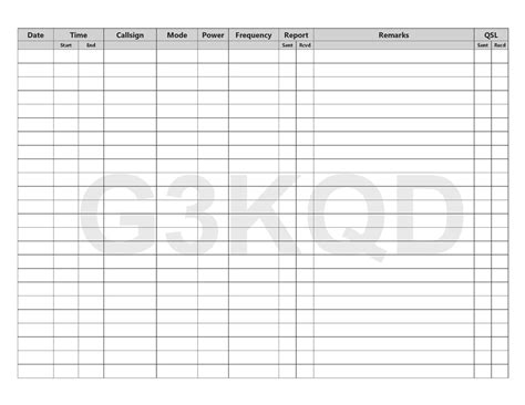 Personalized Ham Radio Log Sheet With Your Amateur Radio Call Sign Across The Page Printable
