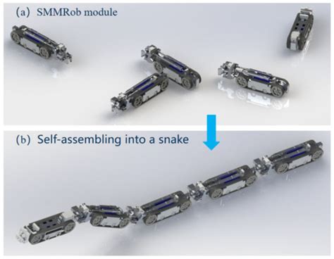 Design And Experiments Of A Compact Self Assembling Mobile Modular