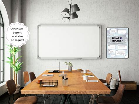 A Level Gcse Cheat Sheet Computer Science Programming Posters Binary Byte Bits Computing