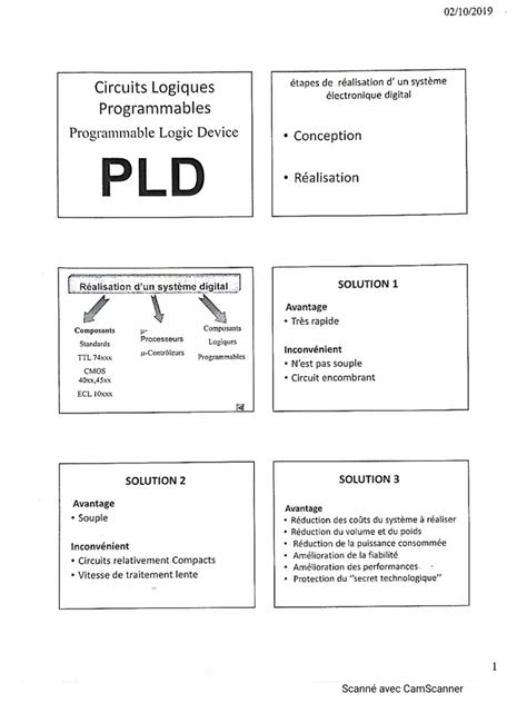Circuit Logique Programmable Pdf