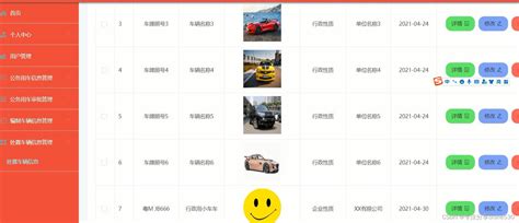 Python公务用车医院校园企业车辆管理系统公务用车管理系统 源代码 Csdn博客