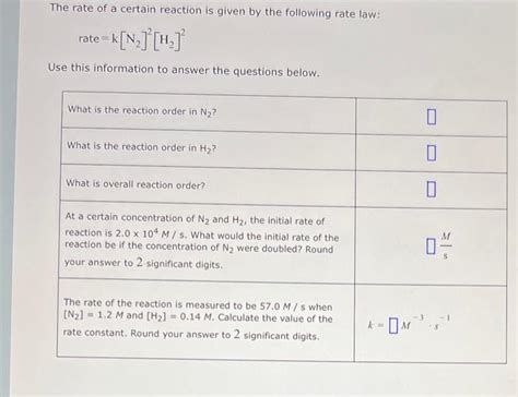 Solved The Rate Of A Certain Reaction Is Given By The