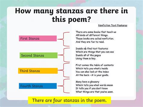 How Many Stanzas Are In This Poem Detroit Chinatown