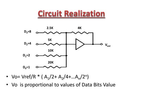 Ppt Interfacing Dacadc Without Peripheral Controller Powerpoint