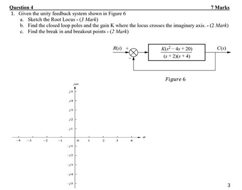 Solved Question 4 7 Marks 1 Given The Unity Feedback System Shown In