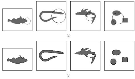 Initialization Robustness Of The Cpm A Input Images And