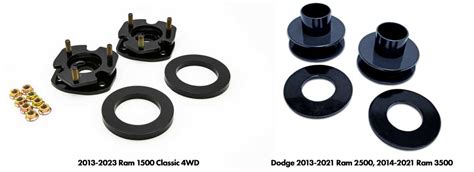 How To Install A Leveling Kit Enthuze