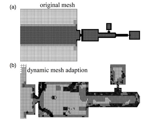 The Computational Mesh Used In The Numerical Simulation Of The
