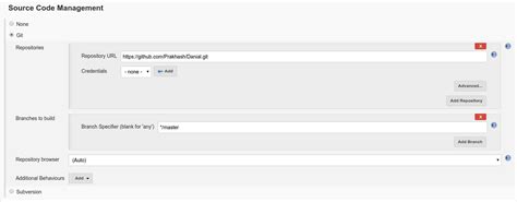 Checking Vulnerabilities In 3rd Party Dependencies Using Owasp