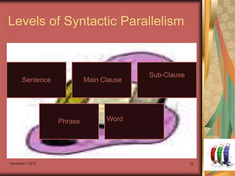 Types Of Parallelism Pptx