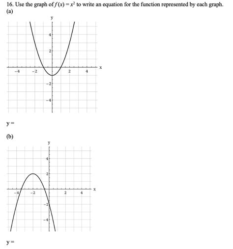solved use the graph of f x x 2 to write an equation for