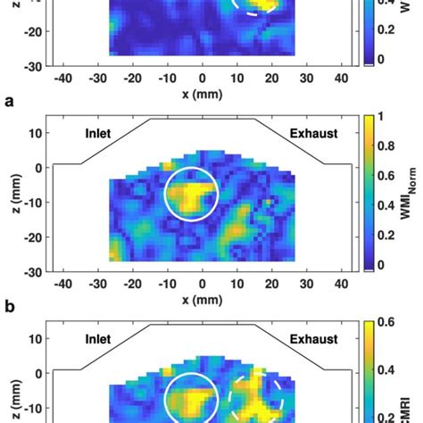 Rescaled Metric Values A Wri Norm B Wmi Norm And C Cmri For