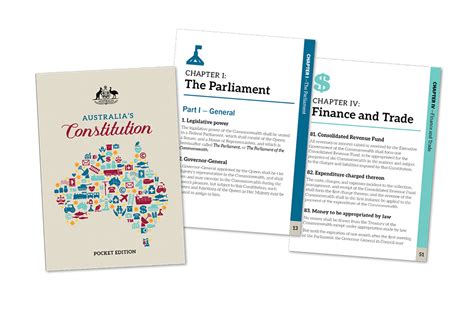 Australias Constitution Pocket Edition Parliamentary Education Office