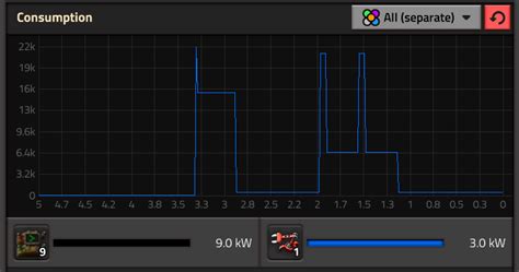 Powergraph Github PWM To Thrust Bitcraze