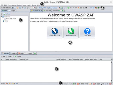 What Is Owasp Zap And Use Cases Of Owasp Zap