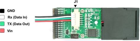 Arduino Fingerprint Door Lock With Keypad And Lcd 9 Steps With