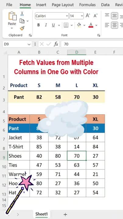 Video Fahad Raza On Linkedin Excel Vlookup Exceltutorial Productivity