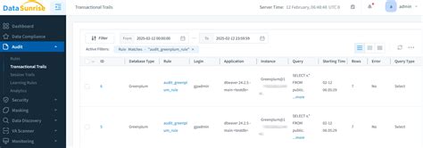 Database Activity History In Greenplum Security And Performance