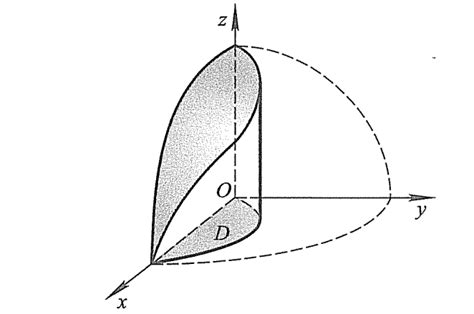 【课后习题】高等数学第七版下第十章 重积分 第四节 重积分的应用 求底圆半径相等的两个直交圆柱面x2 Y2 1 X2 Z2 1所围立体的表面