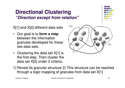 knowledge based clustering