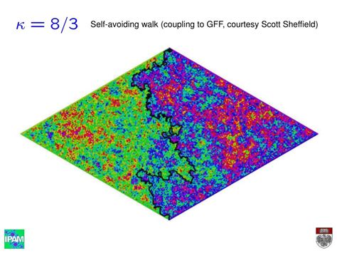Ppt Random And Complex Encounters Physics Meets Math Powerpoint