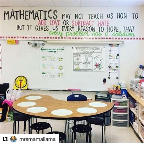12 Math Classroom Ideas To Save Today Classroom Math Classroom
